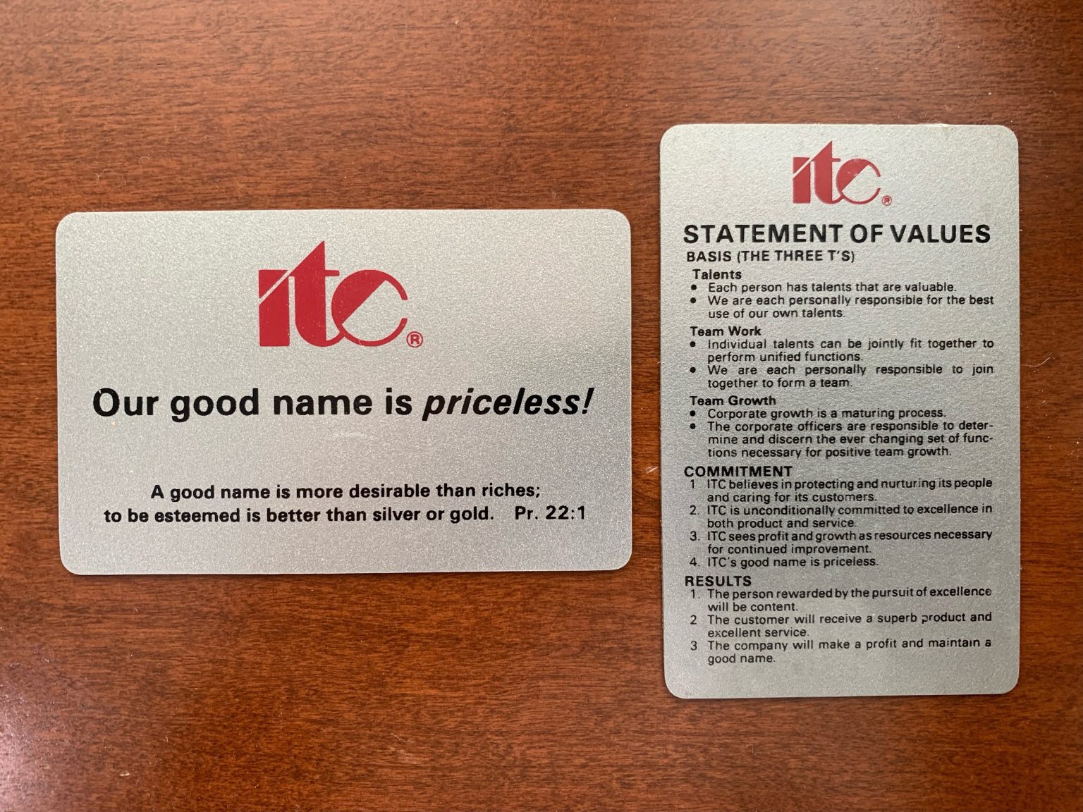 Integrous | #213 - Integrity Idea 043: Create a Cue Card
